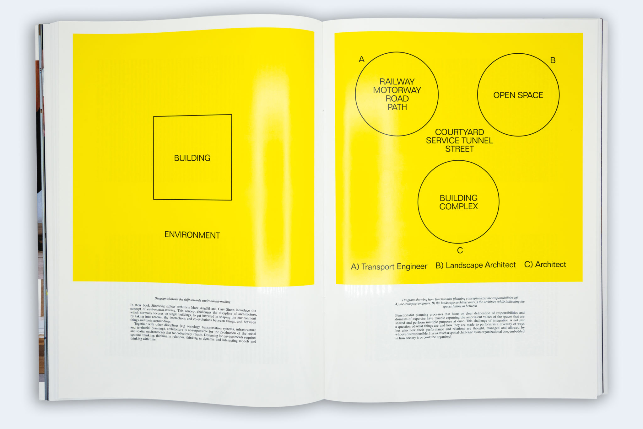 Design in dialogue : 51N4E, Endeavour, Denkstatt – Seppe De Blust ...