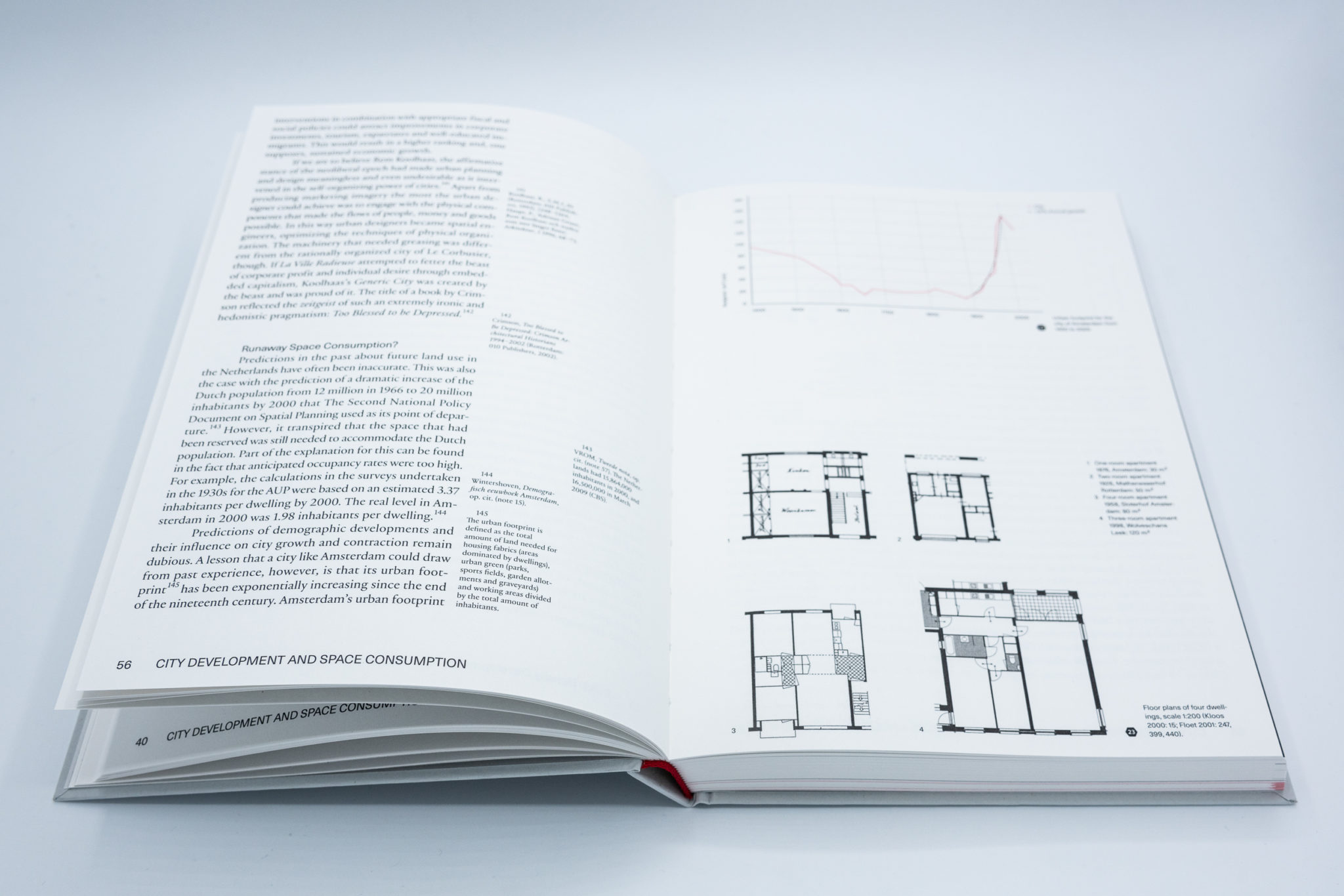 Spacematrix : Space, Density and Urban Form – Meta Berghauser Pont et ...