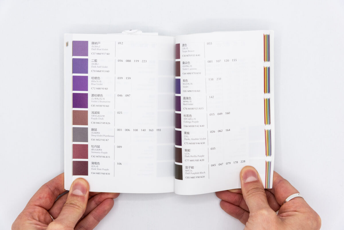A Dictionary of Color Combinations Vol 2. – Sanzo Wada – Peinture Fraiche